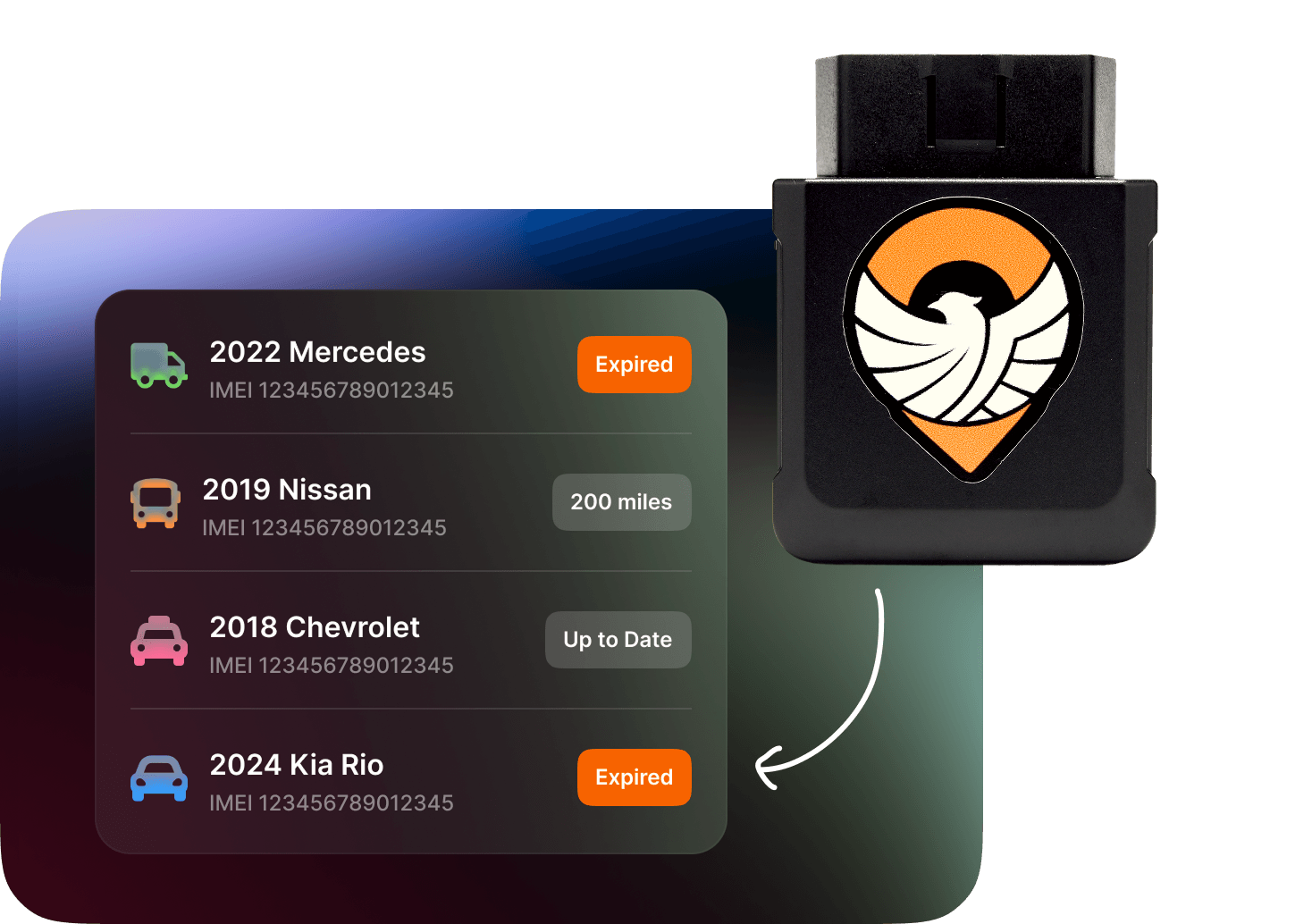 GPS Tracking for Cars - Trackhawk GPS